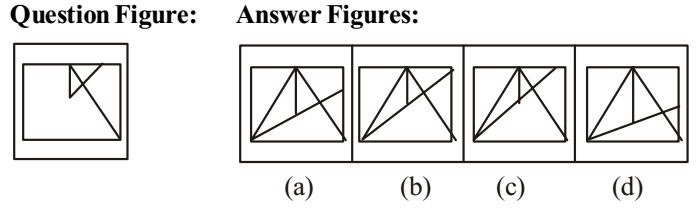 SSB Officer Intelligence Rating (OIR) Test Quiz Online | DDE