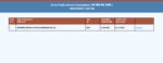 How to check your CDS marks for individual paper | DDE