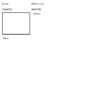 Complete guide to PPDT in SSB interview | DDE