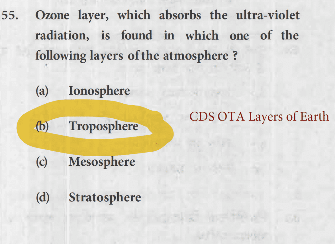 25 GK Questions came from this OTA book in CDS exam | DDE