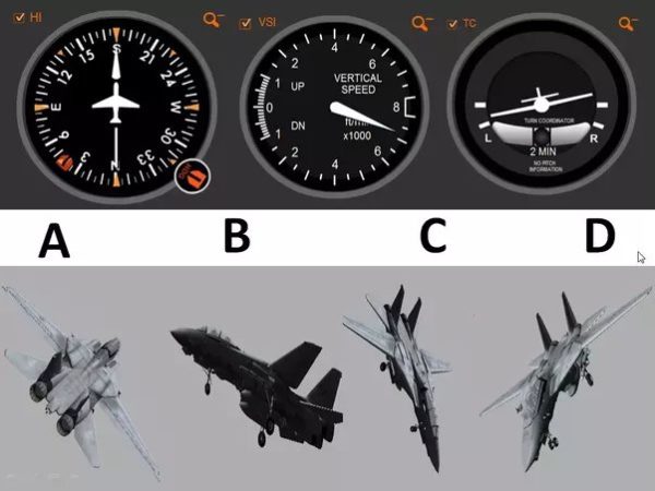Procedure And Tips For Clearing CPSS Test In AFSB | DDE
