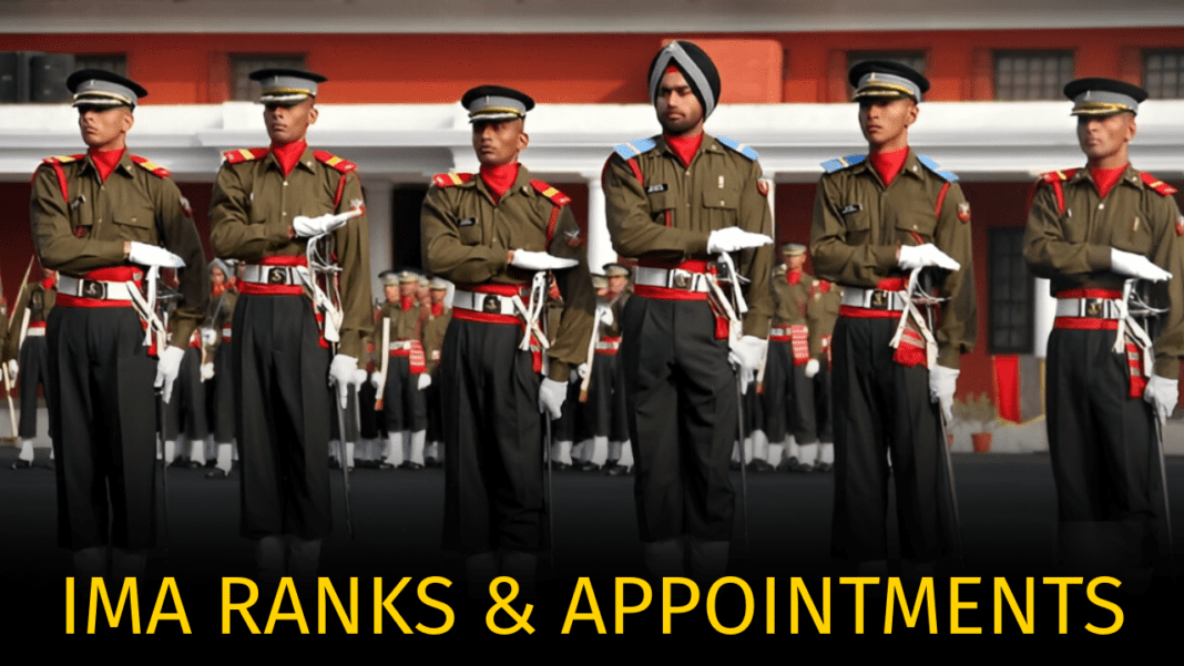 Indian Military Academy (IMA) ranks and appointments | DDE